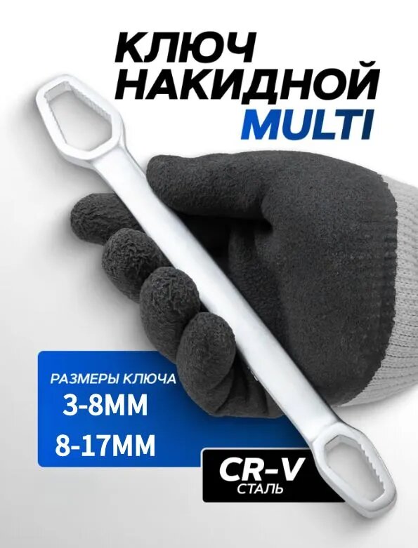 Гаечный ключ, винтовой инструмент