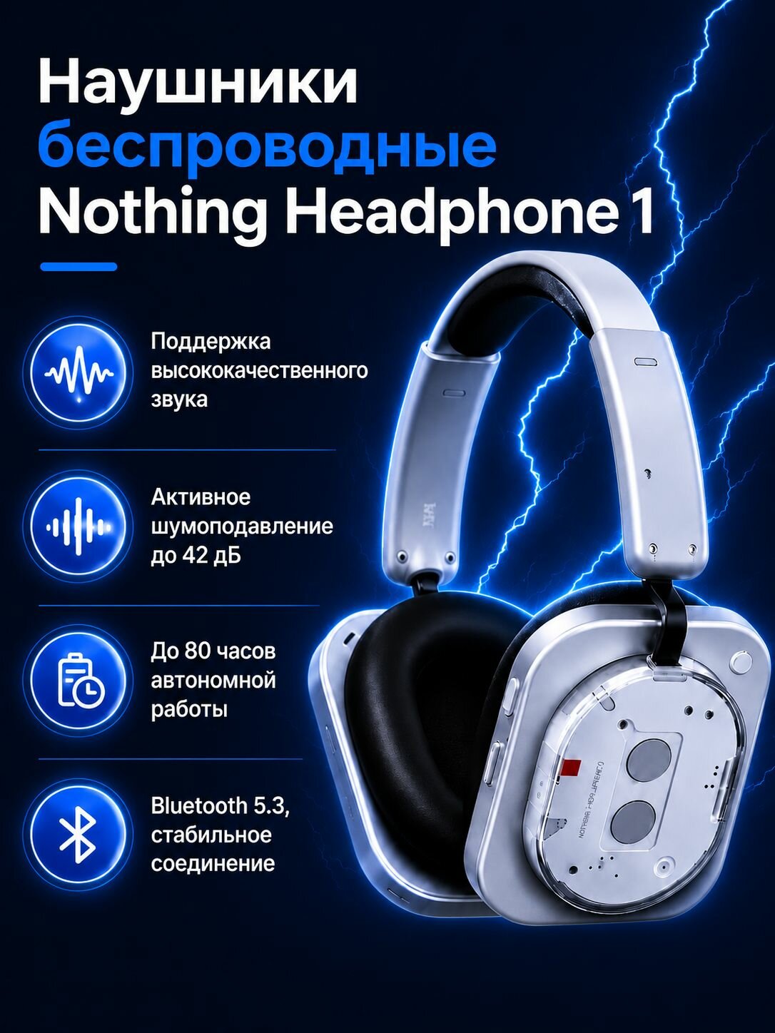Беспроводные наушники Nothing Headphone (1), полноразмерные, активное шумоподавление ANC, LDAC Hi-Res, Bluetooth 5.3