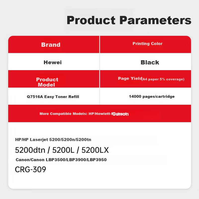 Huiwei Q7516A 16A Легко заправляемая тонер-картридж совместимый с HP 5200 5200LX и Canon CRG-309 для принтеров LBP3500