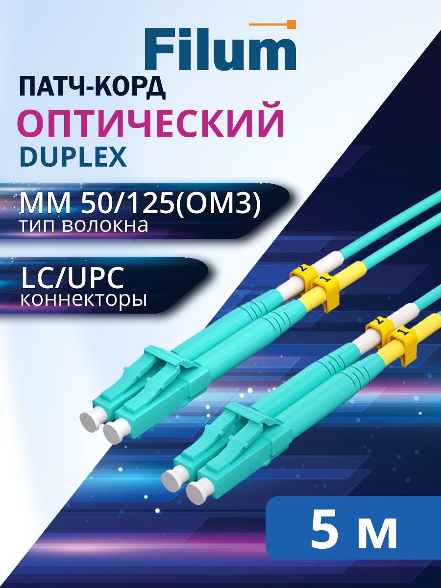 Патч-корд волоконно-оптический Filum LC/UPC-LC/UPC, MM (OM3 50/125), LSZH, 5м