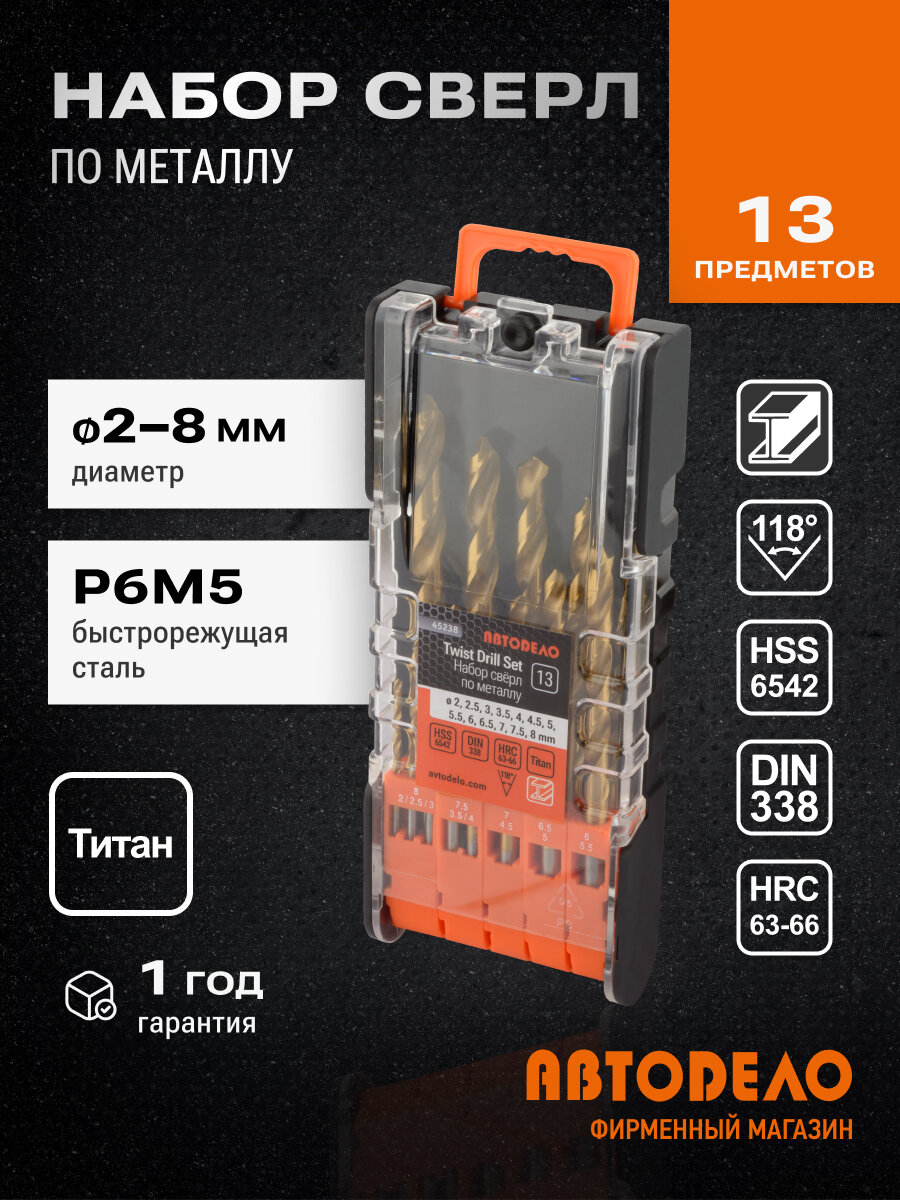 Набор сверл по металлу Р6М5 (HSS6542; NiTi) 13шт.(2,0-8,0мм. пласт/ф) АвтоDело 45238