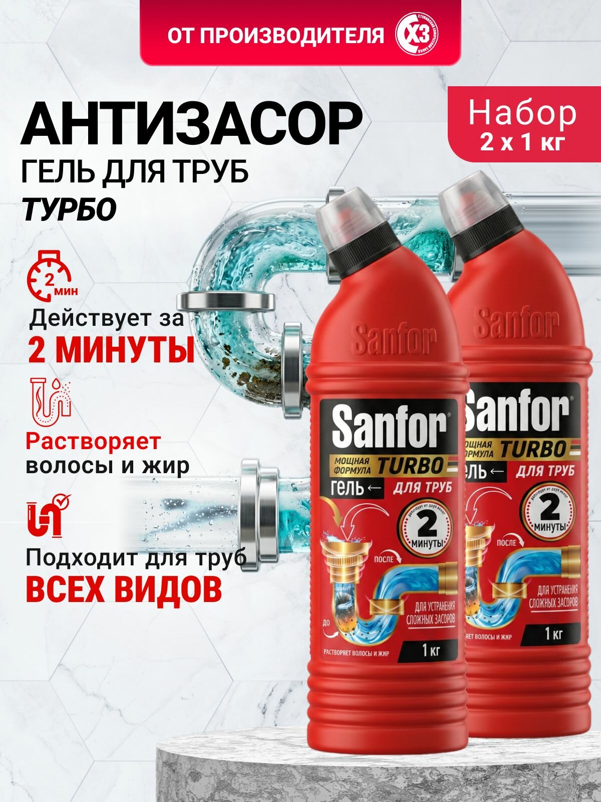 Средство от засоров труб, Sanfor TURBO, Гель очиститель, 2000 г (2 по 1000г), от сложных засоров, антизасор прочистка труб устранение засора