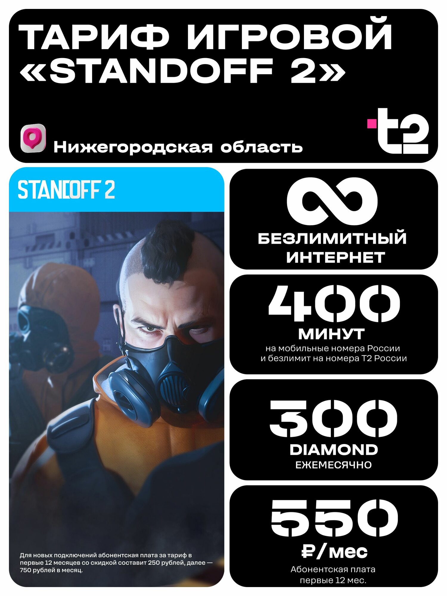 Сим карта Т2 Тариф Standoff2 Нижний Новгород