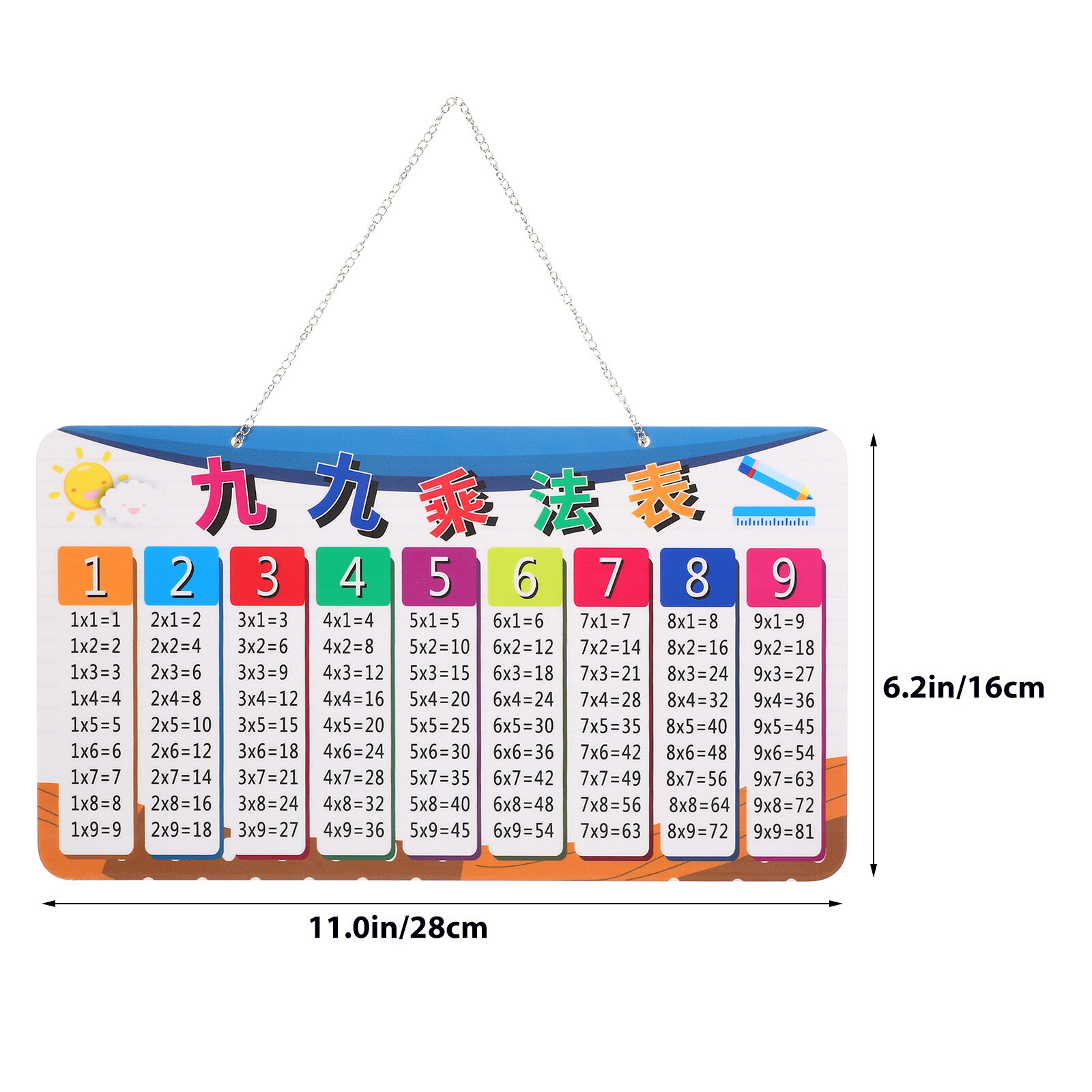 Интерактивная Игра В Математику На Умножение С Картами 28.00X16.00X0.50Cm