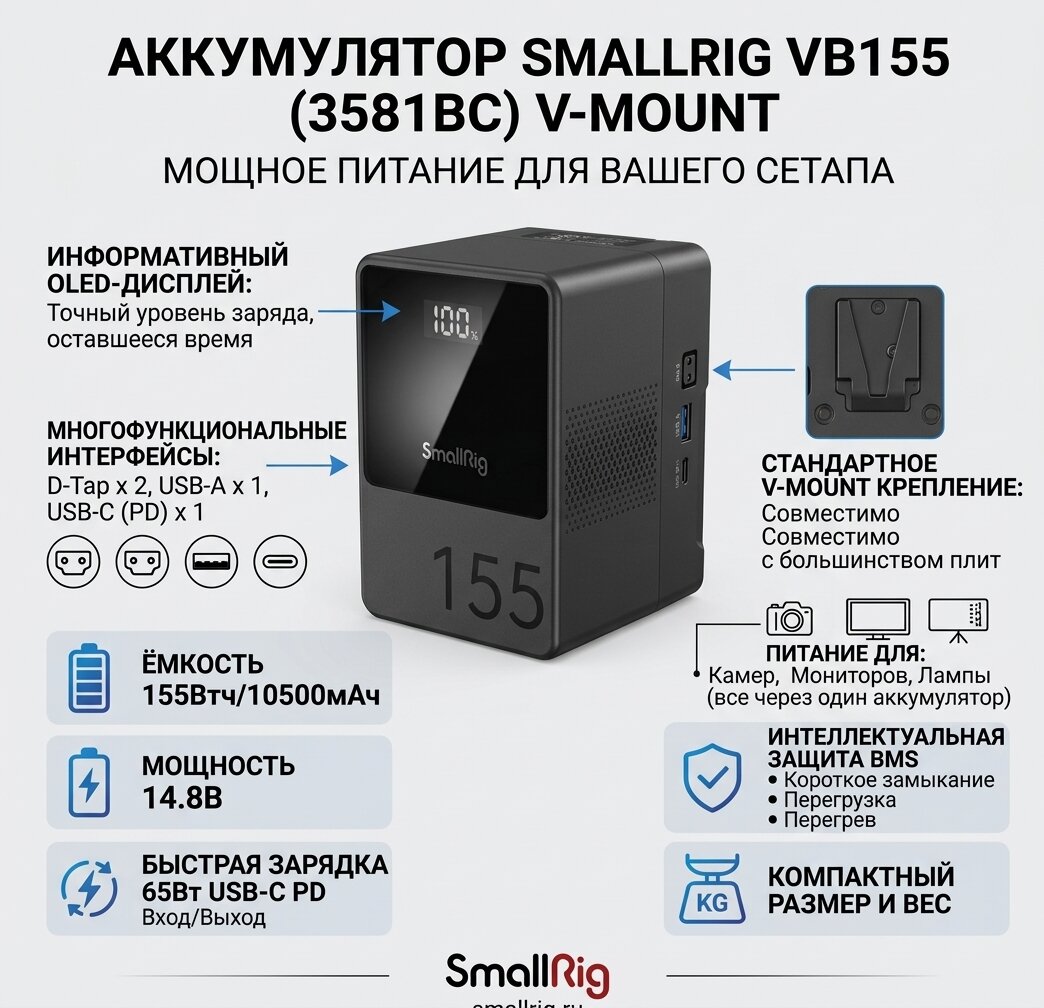 Аккумулятор SmallRig 3581VB155, V-Mount Li-ion, 10800mAh, для Canon, Fujifilm, Nikon, Olympus, Panasonic, Pentax, Sony