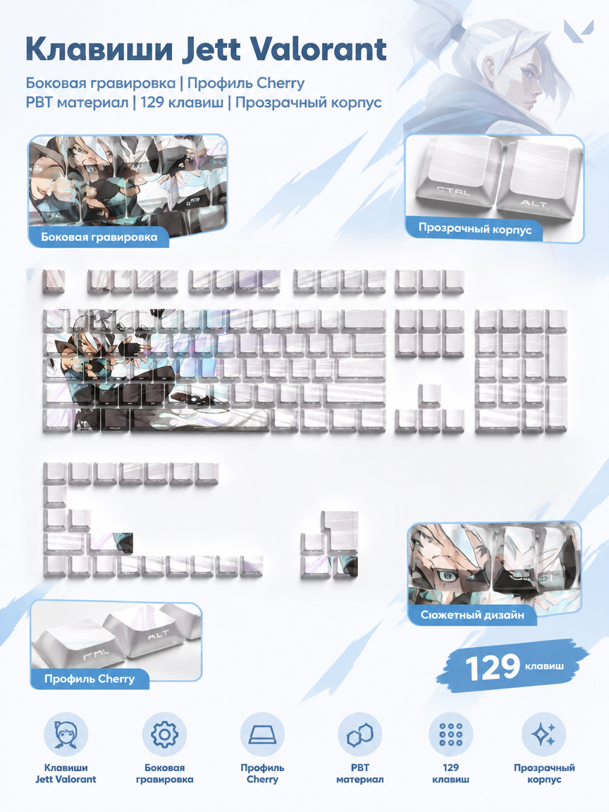 Кейкапы PBT, боковая подсветка символов, 129 шт, профиль Cherry, сублимация, тема «Jett Valorant»