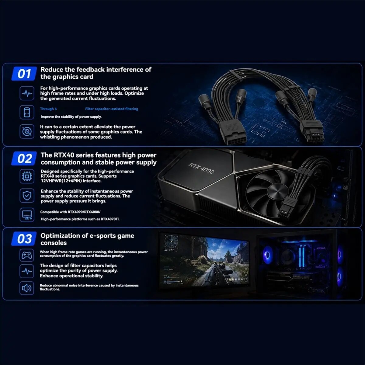 Кабель-удлинитель питания для видеокарты GPU 12VHPWR 16PIN с фильтром