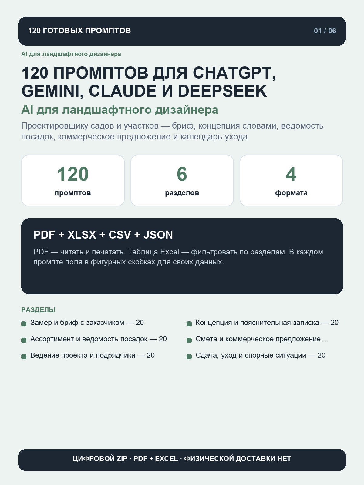 AI для ландшафтного дизайнера: 120 промптов для ChatGPT, Gemini, Claude и DeepSeek, цифровой ZIP