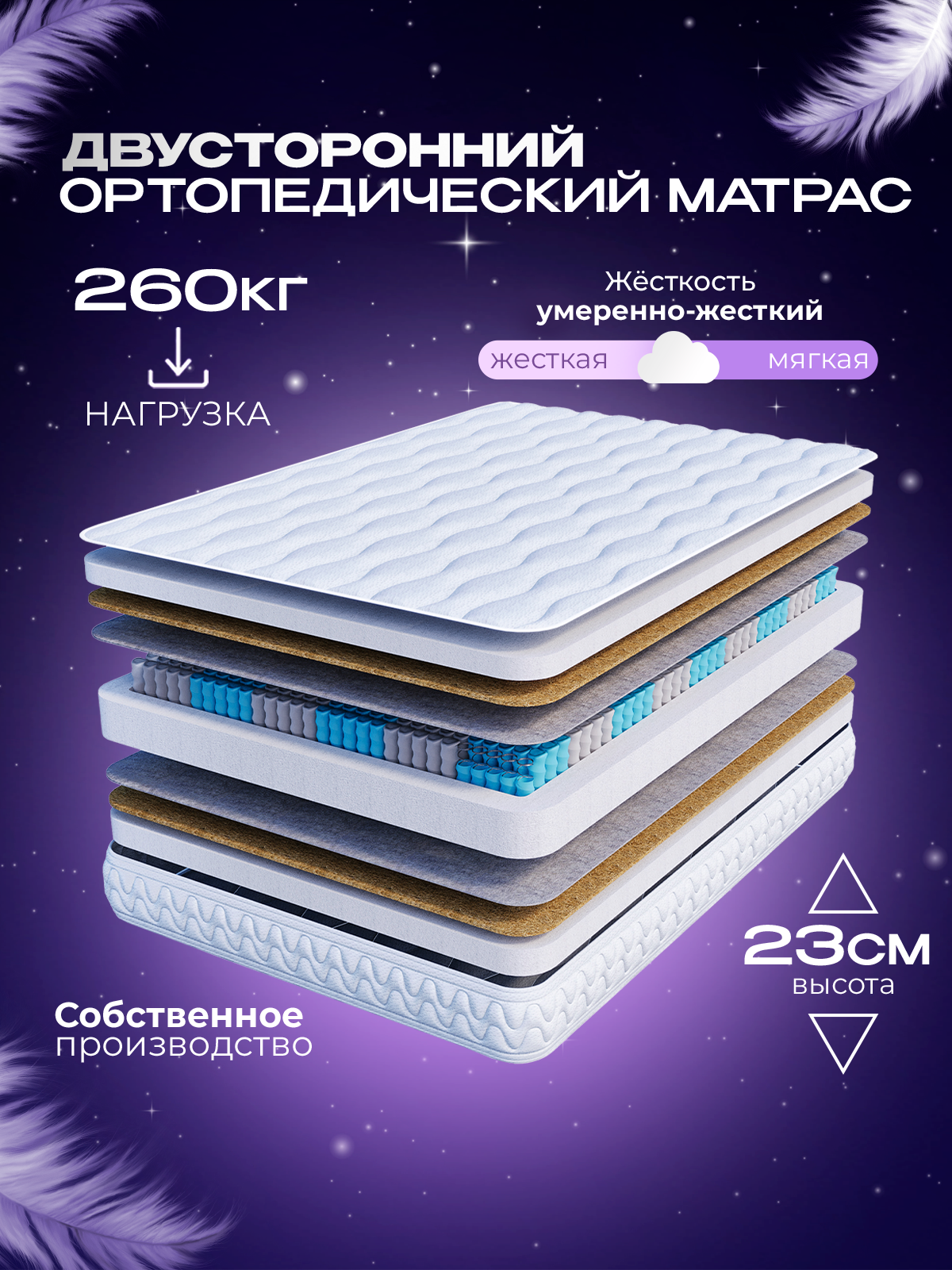 Матрас пружинный 90x200 см высота 23 см Vitaflex Ortho Base Sk ортопедический с кокосом односпальный детский