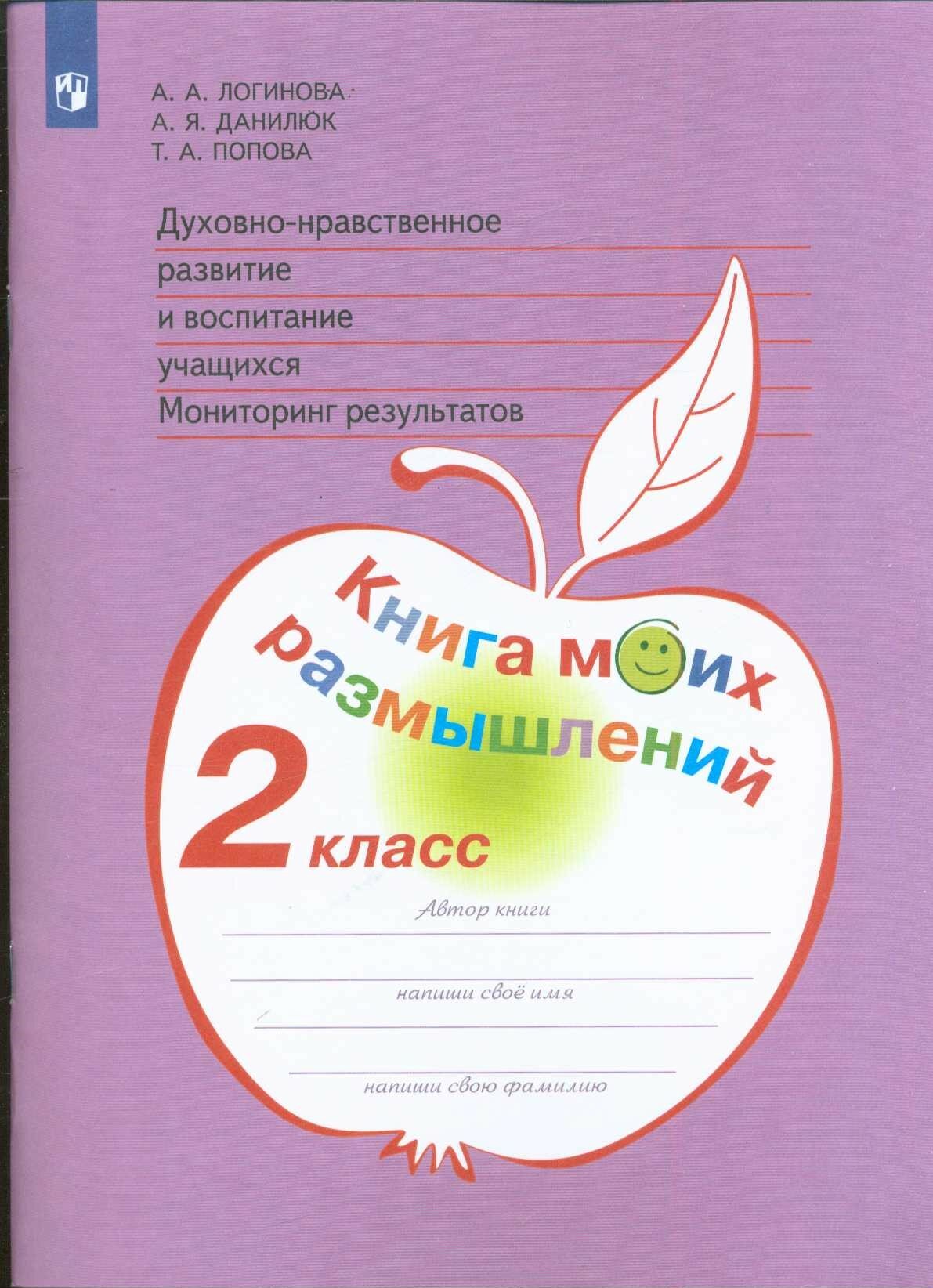 РаботаемПоНовСтандартам Духовно-нравственное развитие и воспитание уч-ся Мониторинг результатов Кн. м
