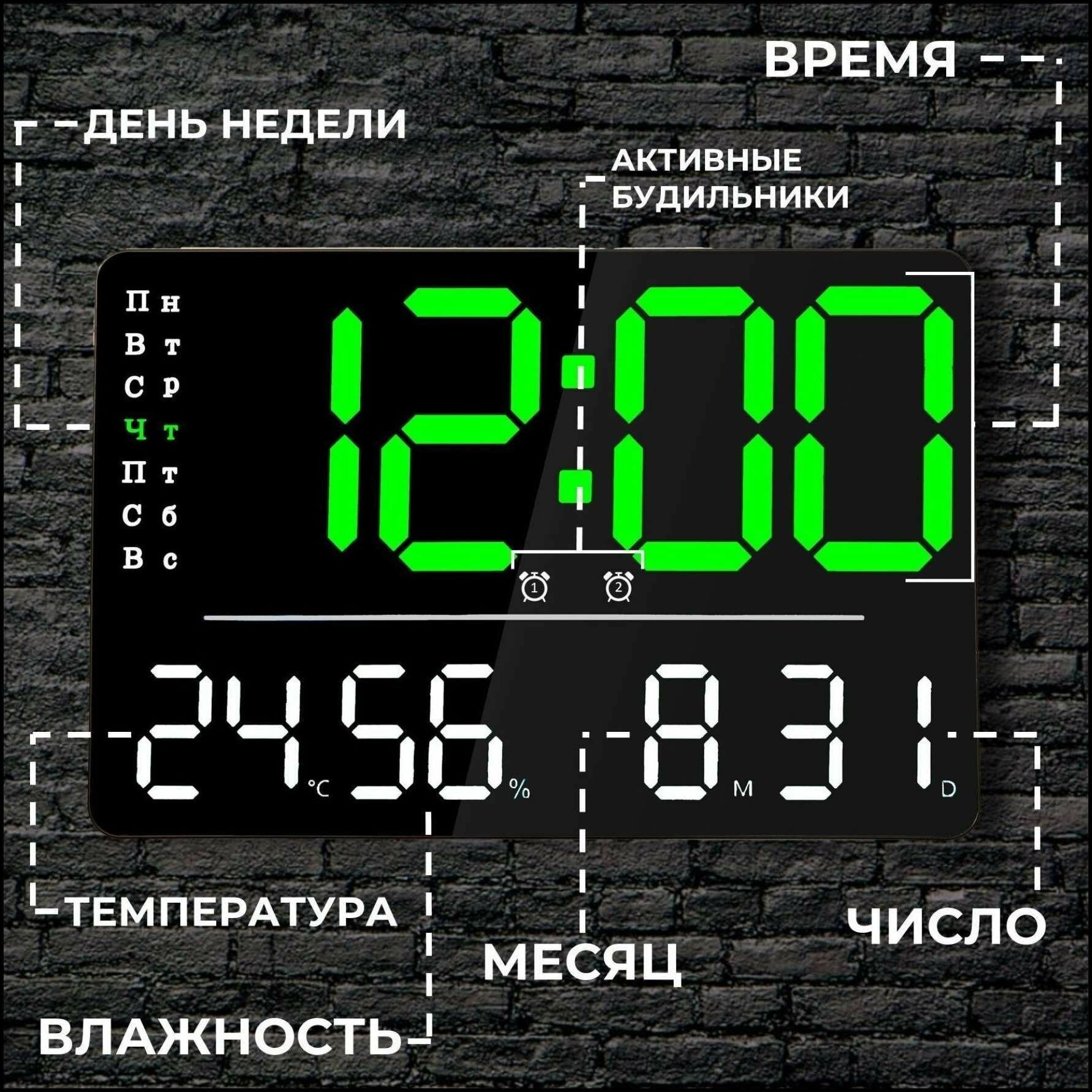 Настенные часы, 22 см х 38 см