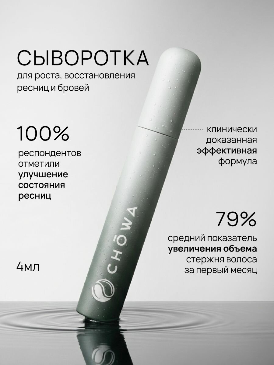 Сыворотка для роста ресниц и бровей