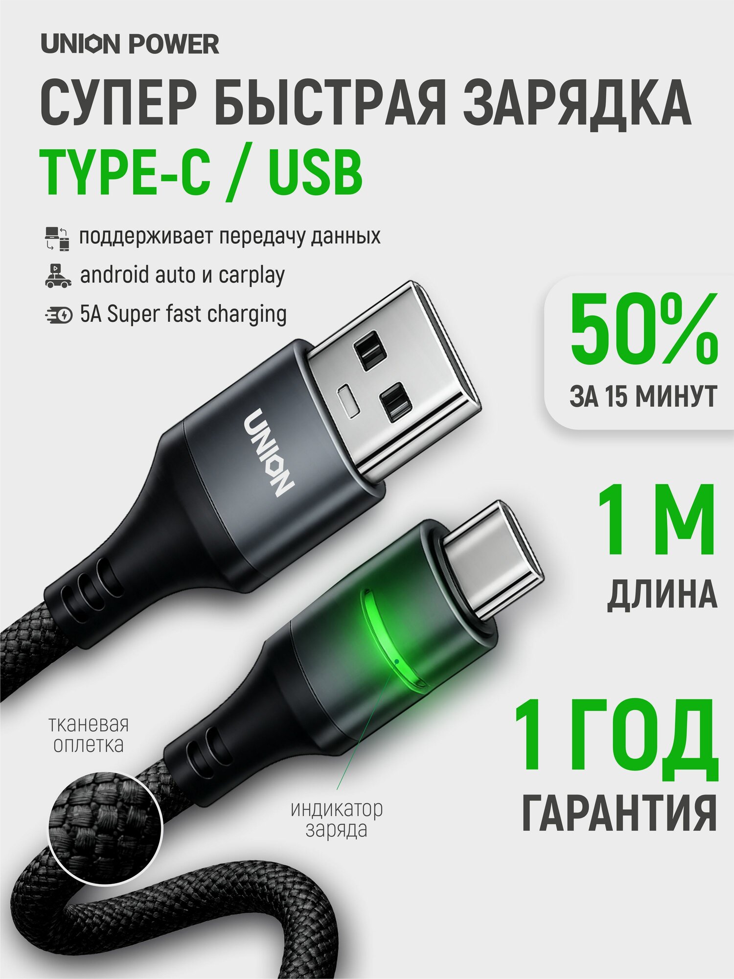 Кабель usb type-c 1 метр в тканевой оплетке / провод для авто / для carplay или android auto, черный - Union