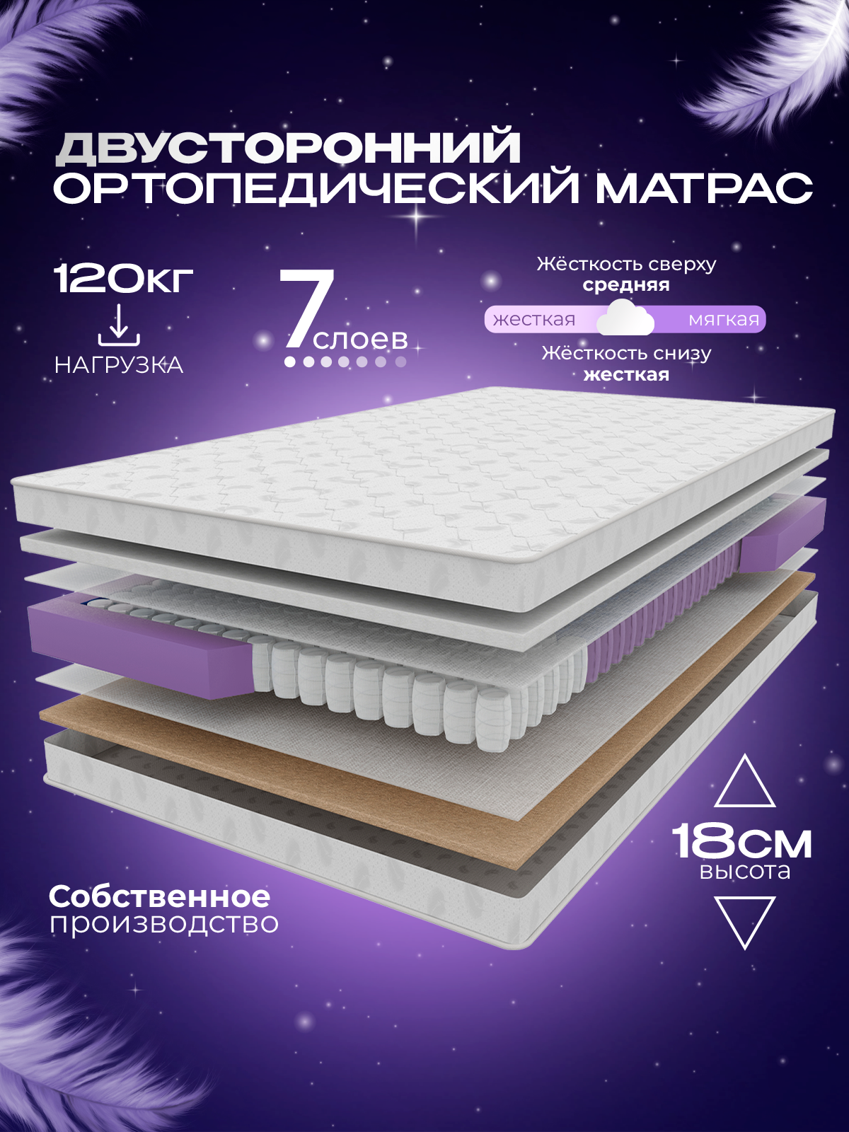 Матрас пружинный 120х195 см Vitaflex Organic CSk ортопедический, с кокосом, двусторонний, анатомический, в рулоне