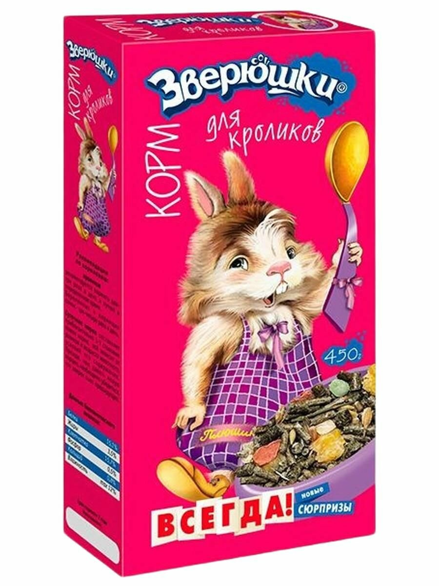 Корм для кроликов зверюшки 450г
