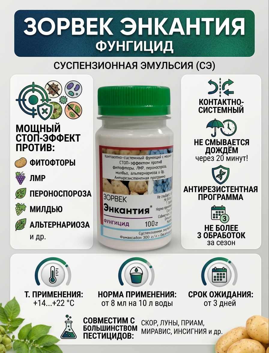 Зорвек энкантия, 40 мл, фунгицид для винограда, картофеля, огурцы, томата и лука
