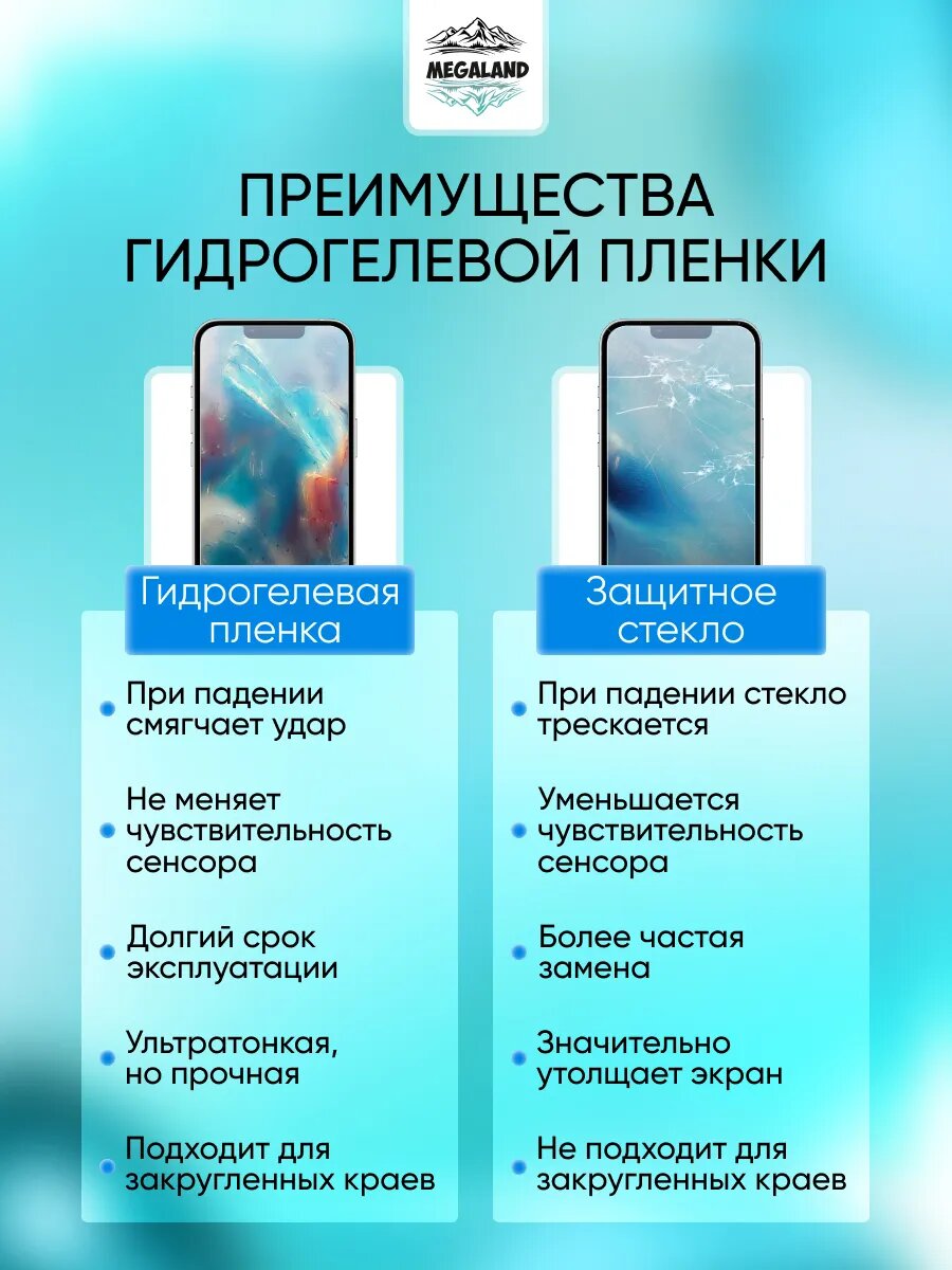 Гидрогелевая защитная пленка на экран Samsung S26 Ultra