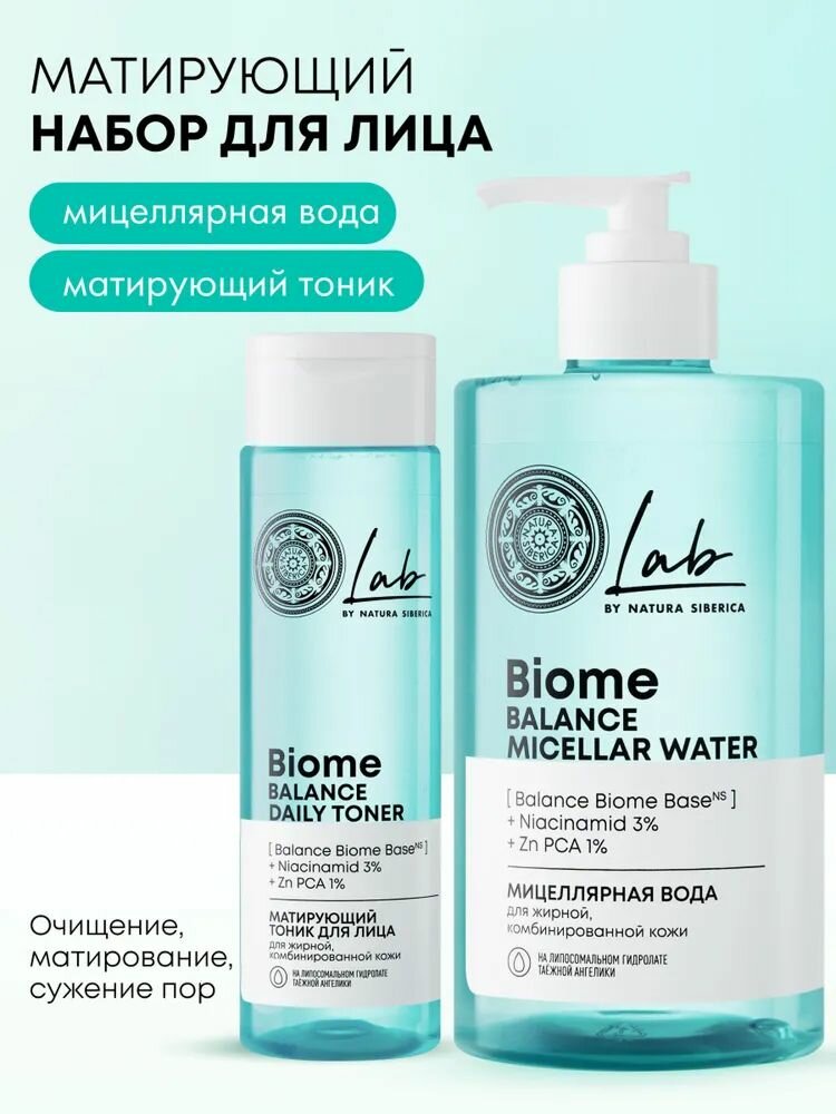 Natura Siberica Lab Biome Набор для жирной и проблемной кожи: матирующий тоник для лица от прыщей и черных точек 250 мл, очищающая мицеллярная вода с ниацинамидом 450 мл