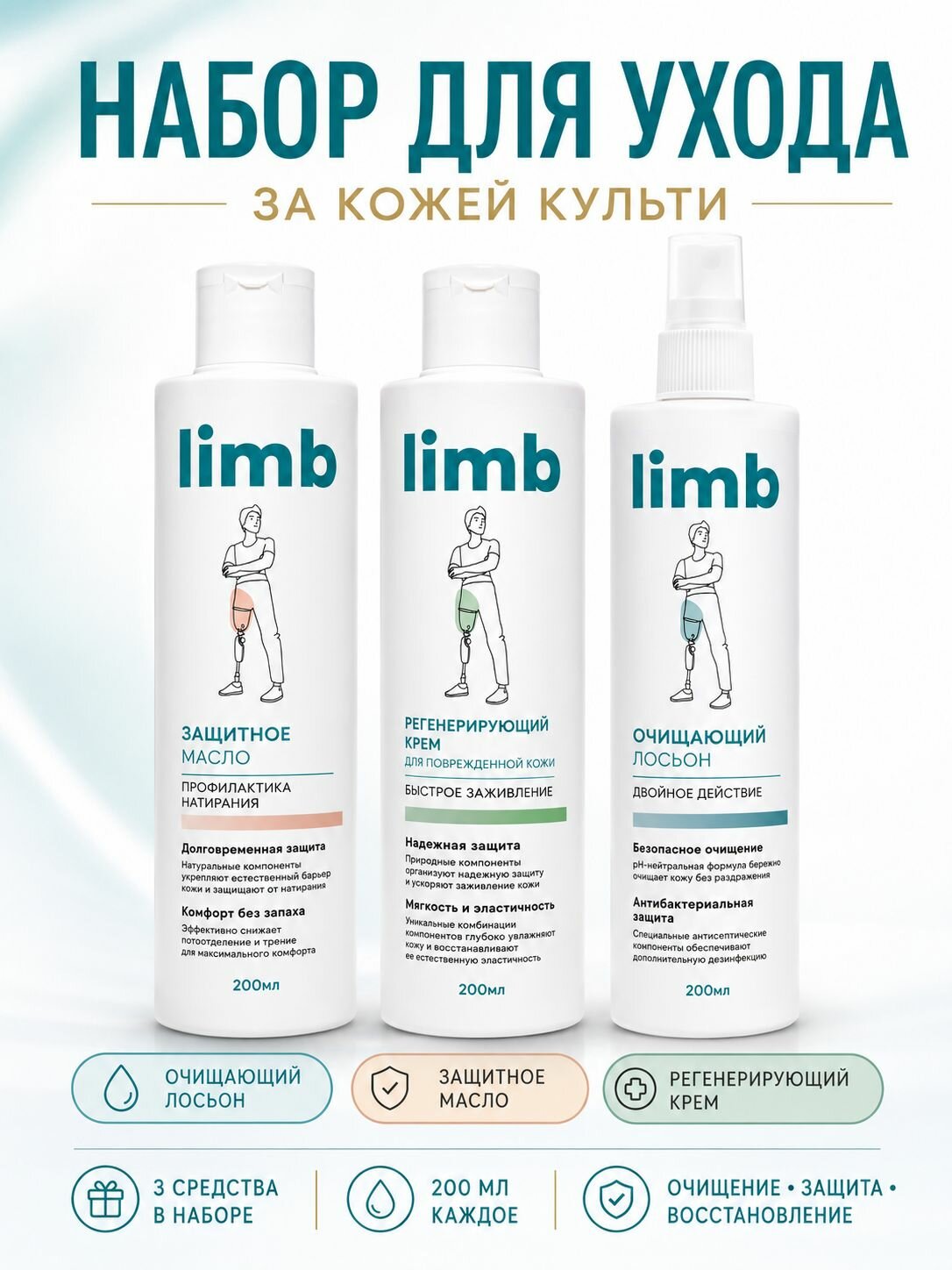 Набор для ухода за кожей культи Limb: защитное масло, регенерирующий крем, очищающий лосьон-спрей, 3x200 мл m-lotos