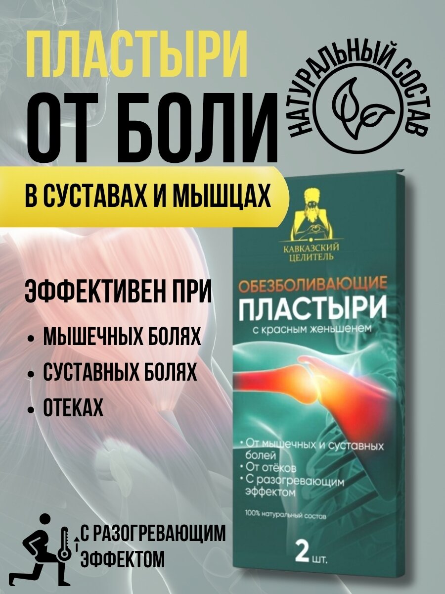 Пластырь от боли в суставах и мышцах с красным женьшенем , 1 уп , Бизорюк