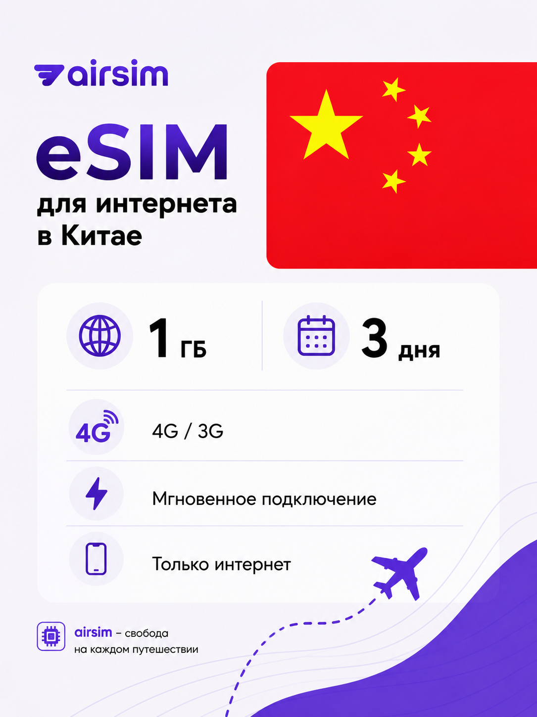 ESIM есим для интернета в Китае: 1 ГБ на 3 дней | Мгновенная активация |