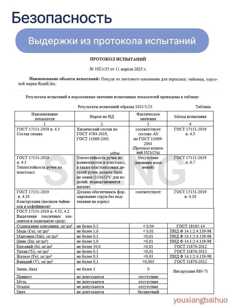 Набор походной посуды — фото 1