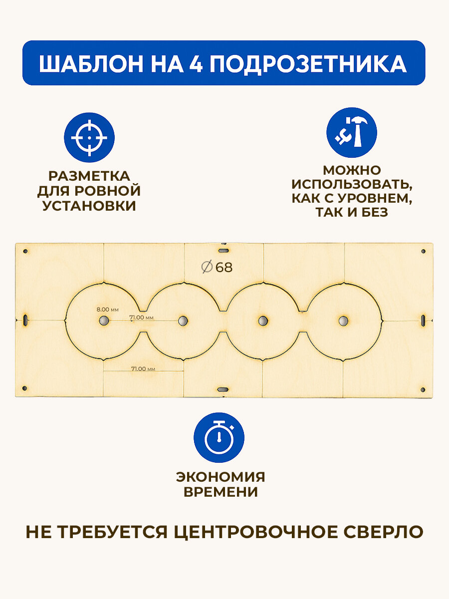 Кондуктор для сверления отверстий / Шаблон для подрозетников 68 / 4 розетки