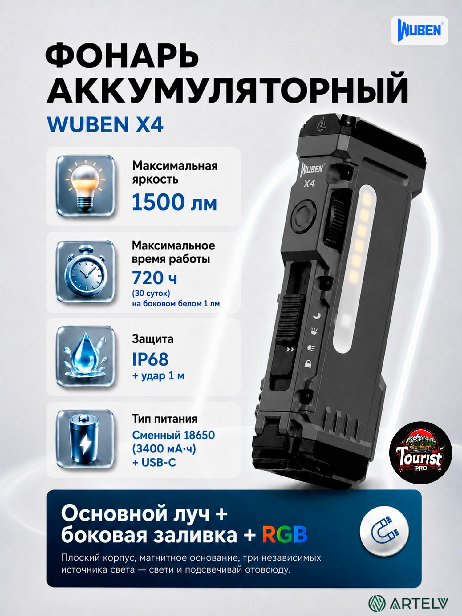 Фонарь Wuben X4 Black, LED, авиационный алюминий, IP68, 18650