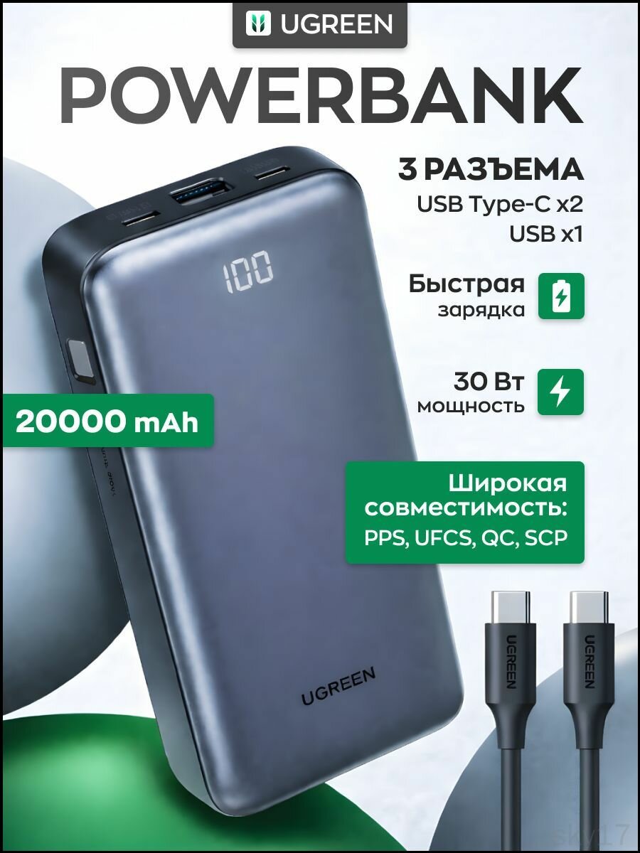 Повербанк Ugreen PB532 (55989), 20000мАч, 30Вт, USB, 2xType-C