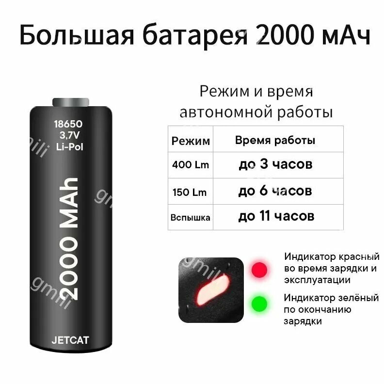 Фонарь для велосипеда — фото 1