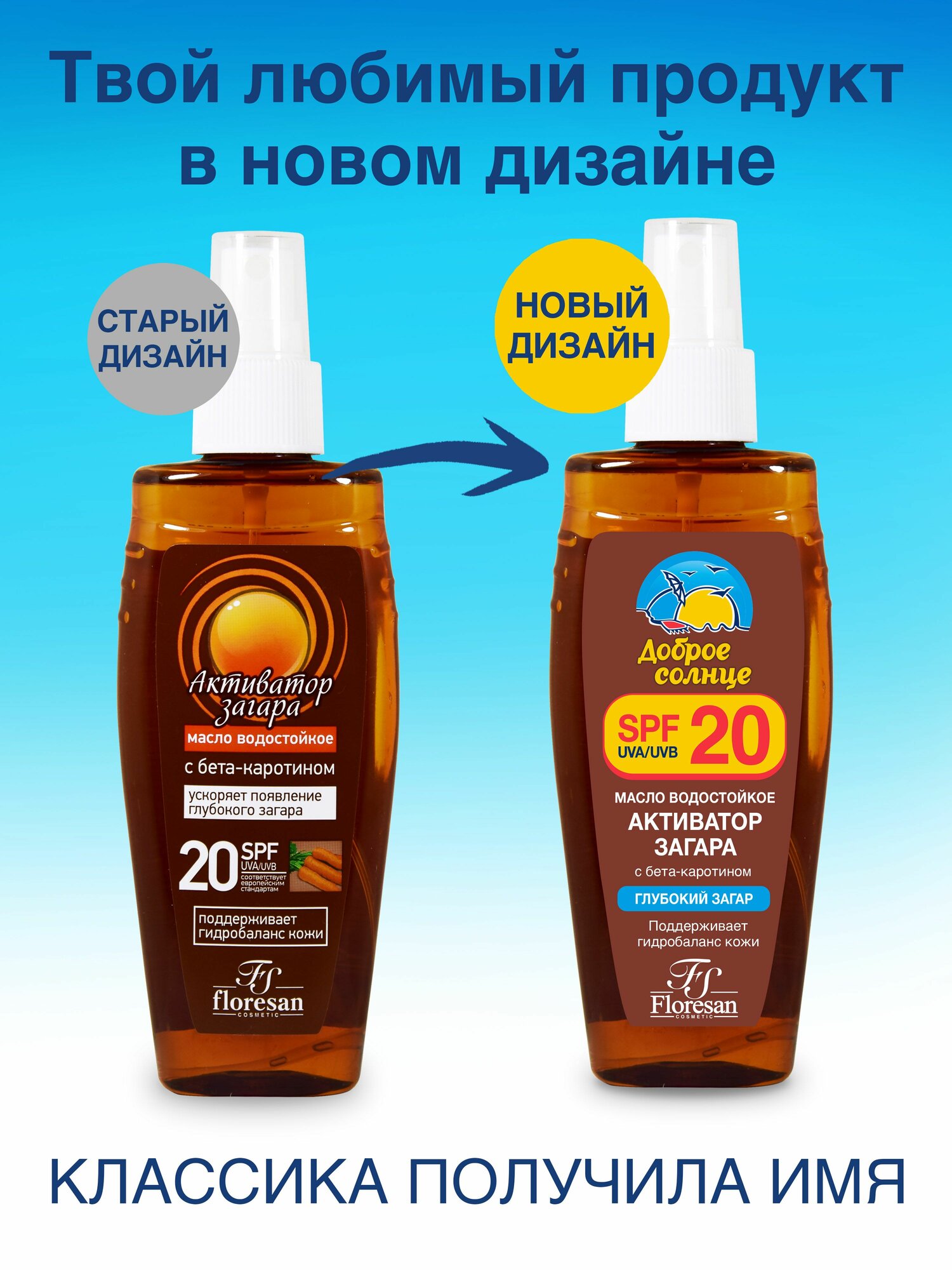 Активатор загара масло водостойкое SPF 20