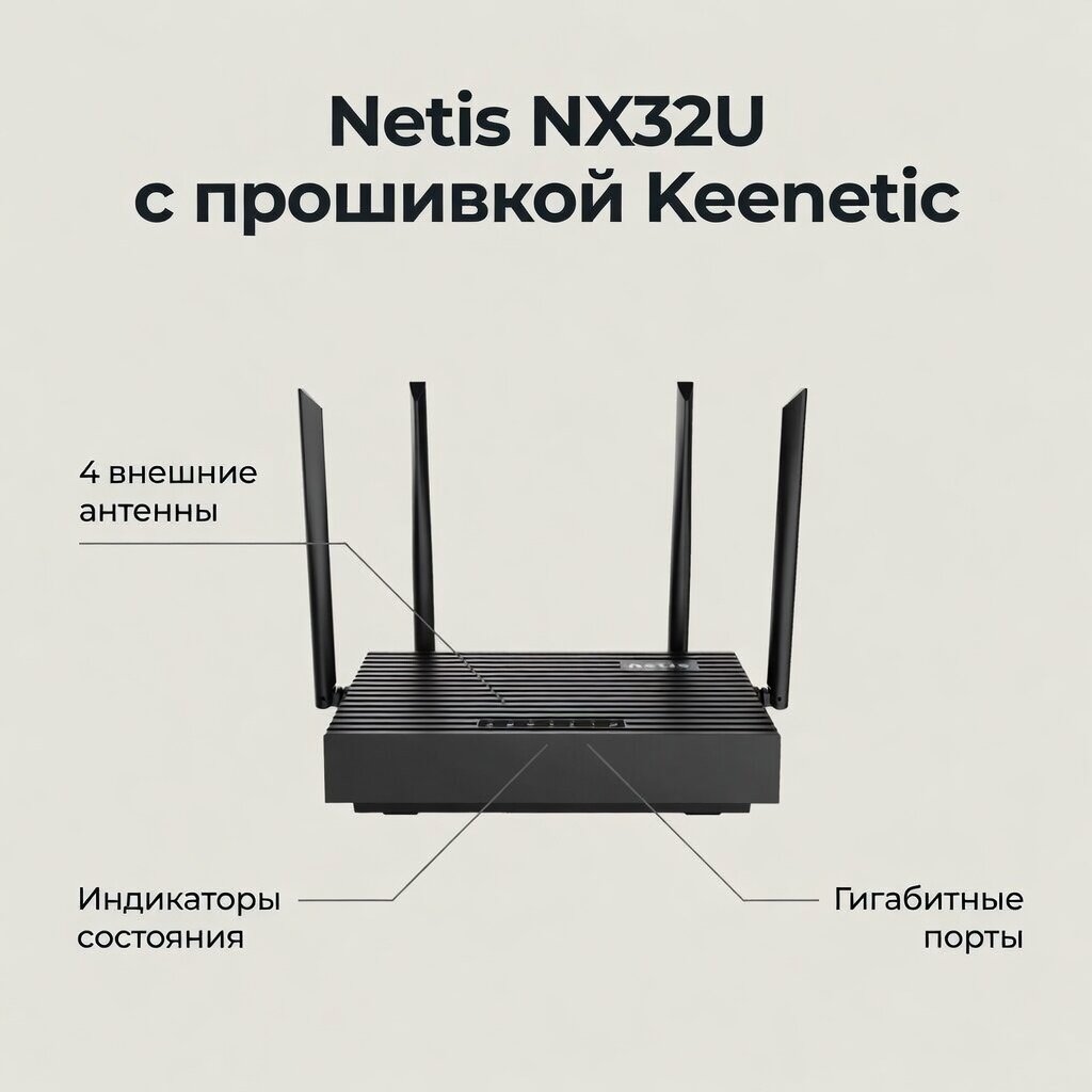 Wi-Fi роутер Netis NX32U, с прошивкой Keenetic, гигабитные порты, WiFi6, USB 3.0