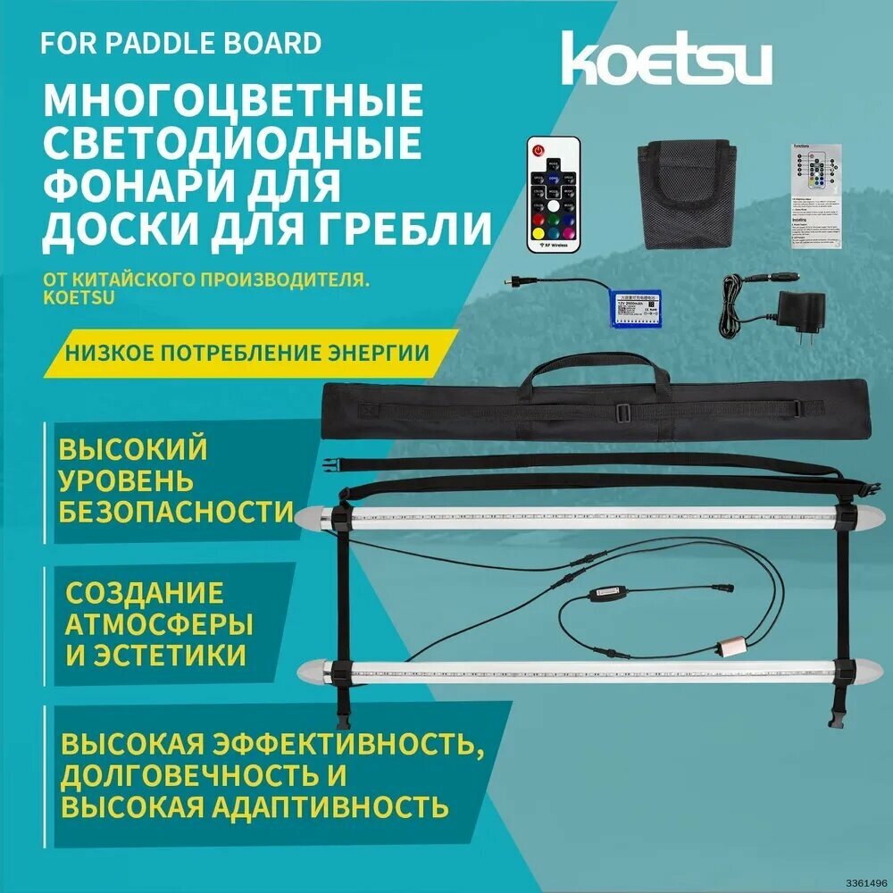 Аксессуары, запчасти для SUP-доски