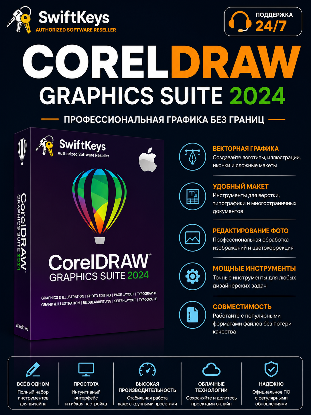 Бессрочная лицензия, CorelDraw 2024 Graphics Suite, для MacOS