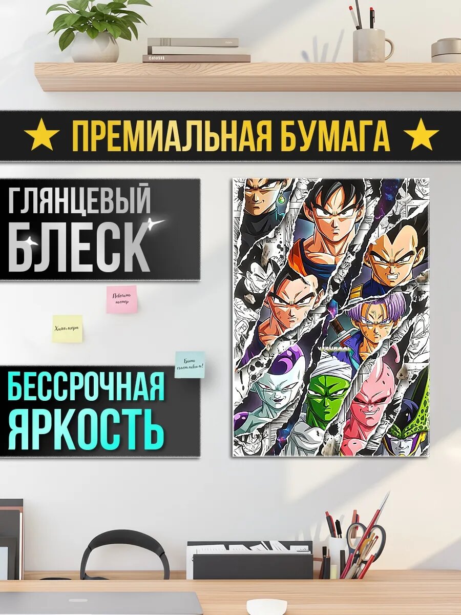 Плакат постер Герои Dragon Ball — фото 1