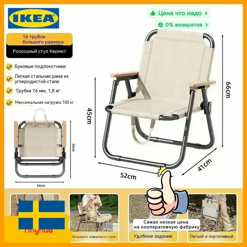 IKEA Набор для пикника