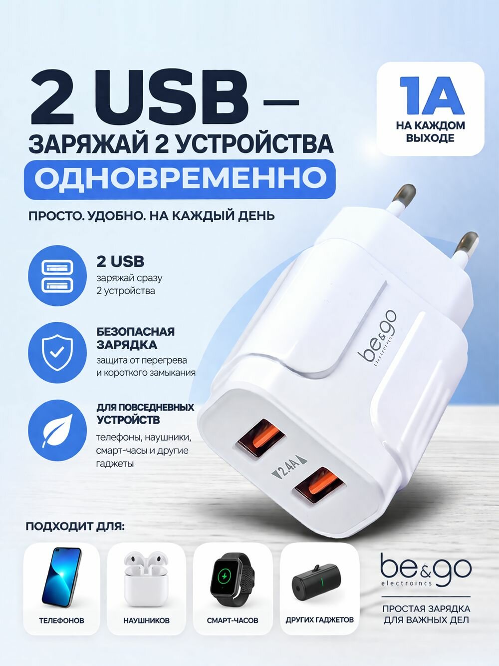 Зарядное устройство для телефона / Зарядка USB/ Блок питания для телефона 2 USB