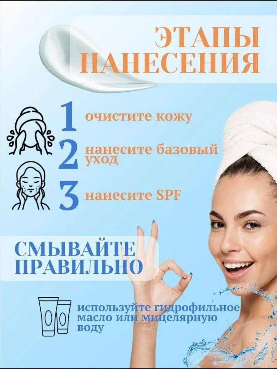 Солнцезащитный спрей для лица и тела SPF 50+/ крем от загара 50 spf водостойкий 150ml/ солнцезащитный Детский СПФ 60 СП