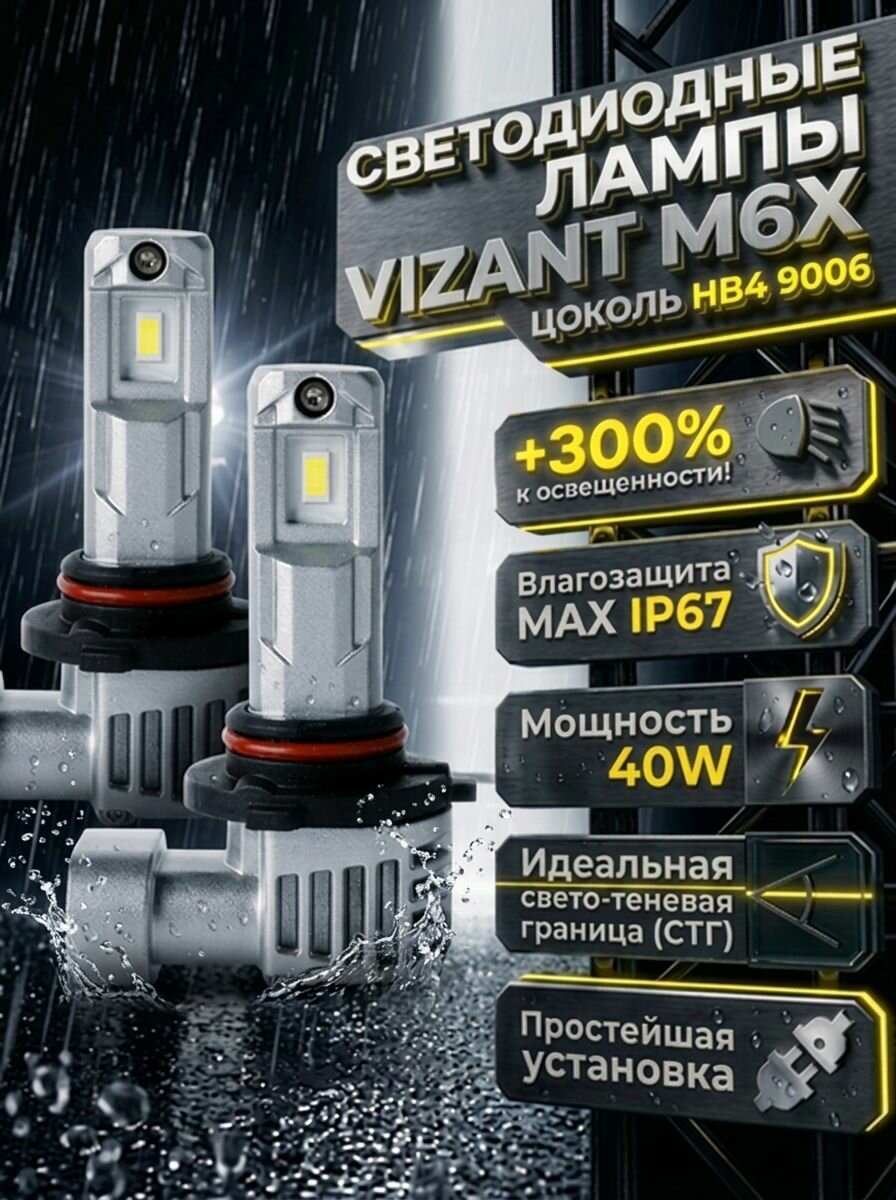 Светодиодные лампы Vizant M6X цоколь HB4 9006 с чипом GS 5530 5000lm 5000k