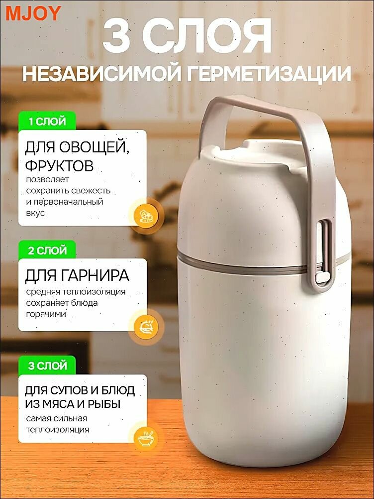 Термос Можно мыть в посудомоечной машине, Можно использовать в СВЧ-печи, Непроливайка, 1.5 л