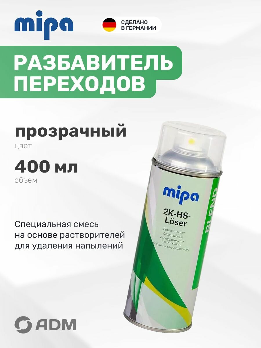 Спрей разбавитель для переходов Mipa 2K HS Loser Blend, прозрачный, аэрозоль, 400мл