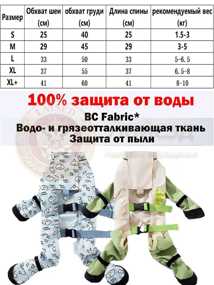 Обувь для собак — фото 1