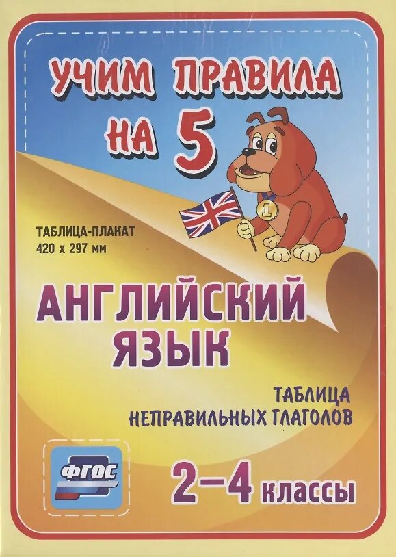 Английский язык. Таблица неправильных глаголов. 2-4 классы. Таблица-плакат