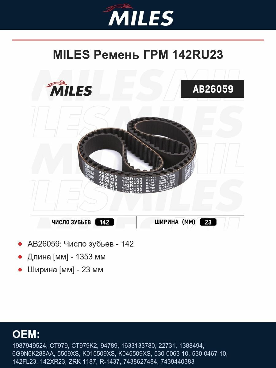 MILES Ремень ГРМ 142RU23