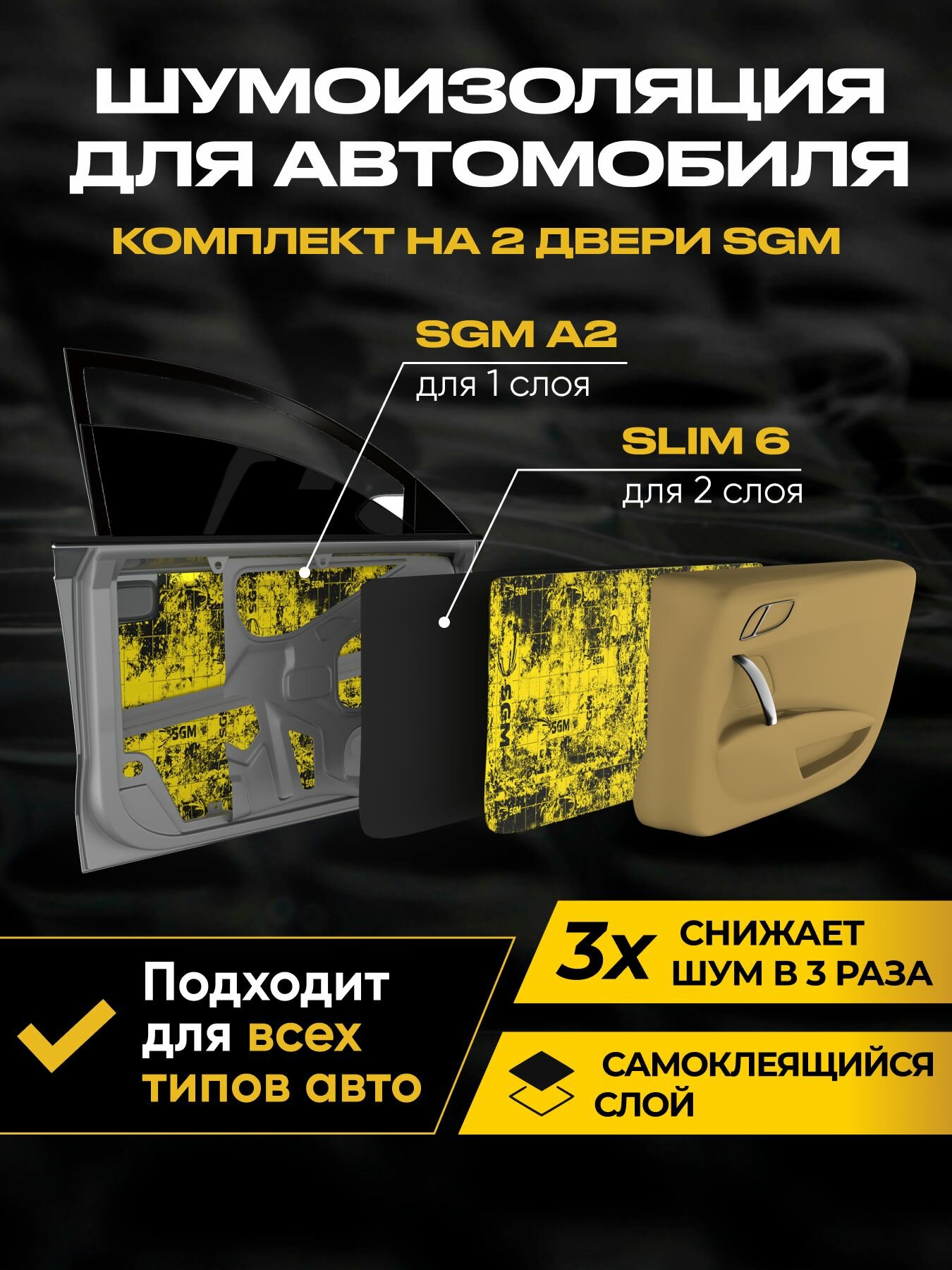 Комплект шумоизоляция для дверей(2 двери) автомобиля от SGM: виброизоляция А2, шумо-теплоизоляция Slim 6/ Набор звукоизоляции: самоклеящаяся шумка для авто