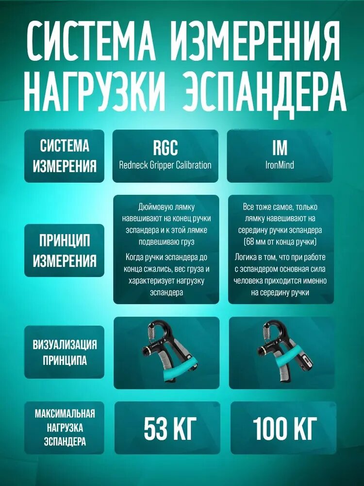 Эспандер , 100 кг — фото 1