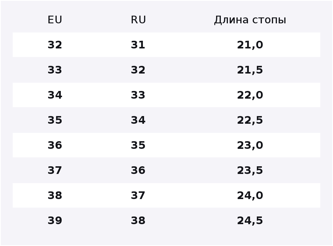 Сабо , размер EU 39 стопа (24,5CM), желтый — фото 1