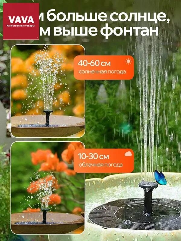 Фонтан садовый — фото 1