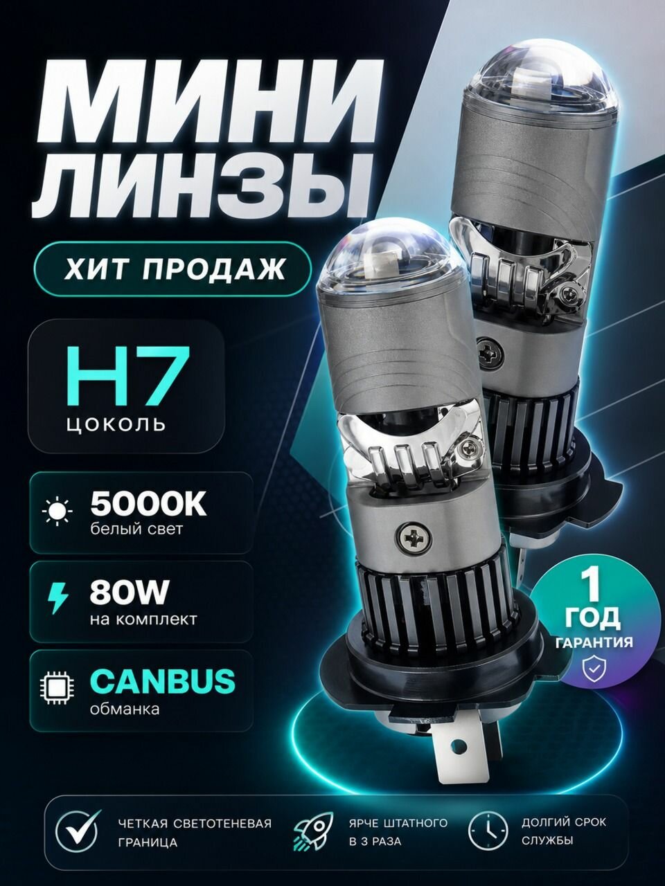 Мини линзы H7 A80Q СТГ, Лампа светодиодная с линзой h7, CANBUS без ошибок, 2 шт