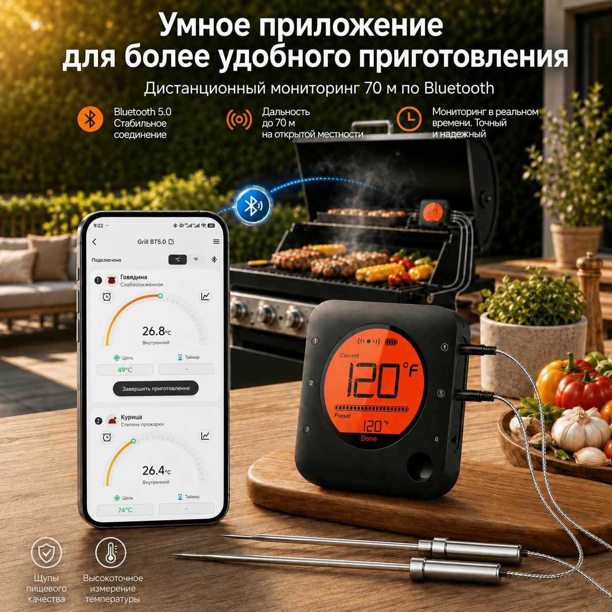Кулинарный термометр — фото 1